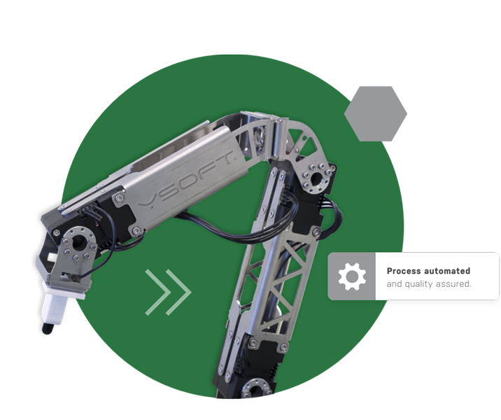 Building Better Ways of Working | Y Soft