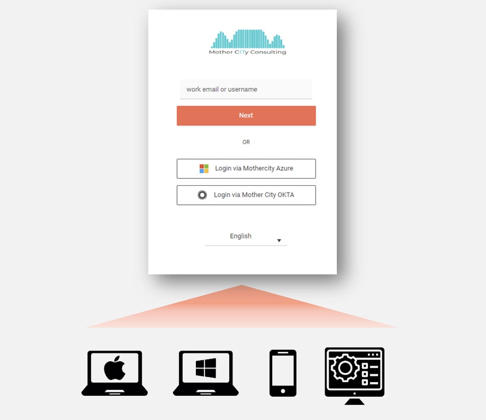 Consolidated Authentication | SAFEQ Cloud Product Highlights