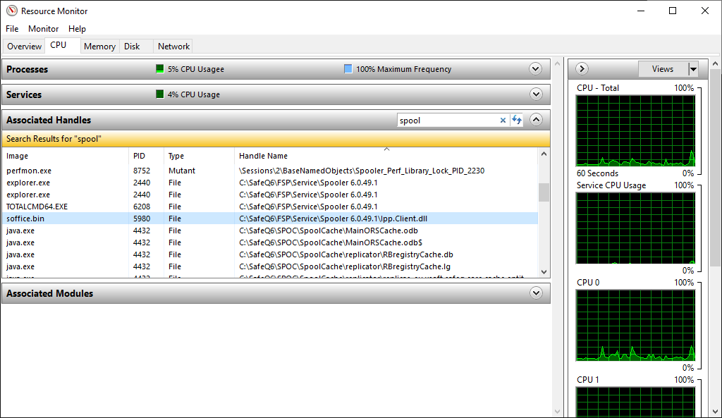 Determining the Process Locking a File
